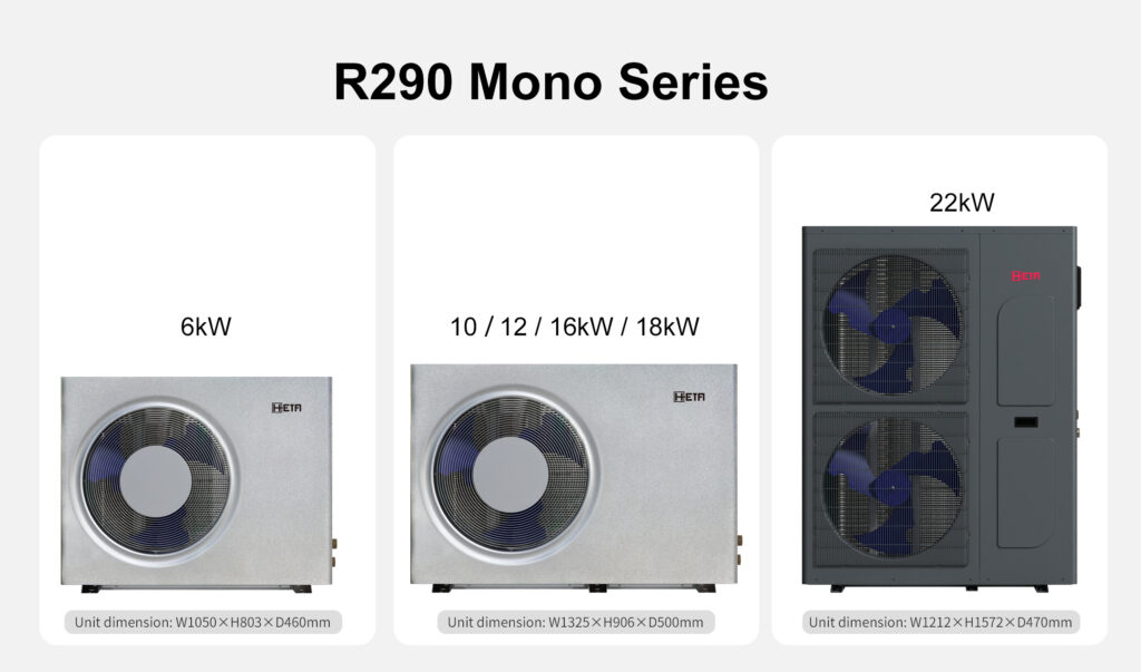 What is MCE? 1st Day of MCE: R290 6kw Monobloc Heat Pump | Hetapro